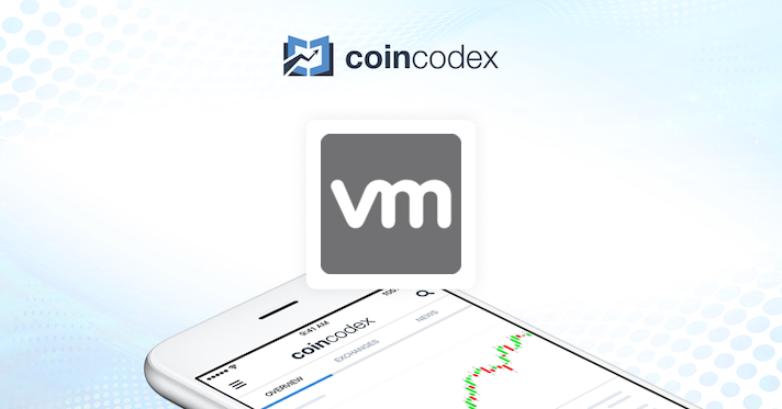 VMware (VMW) Aktie | Aktienkurs & Chart | CoinCodex